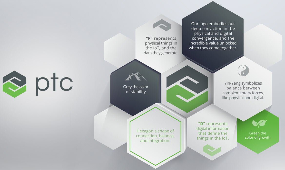 Partnerships - Arsandis GmbH