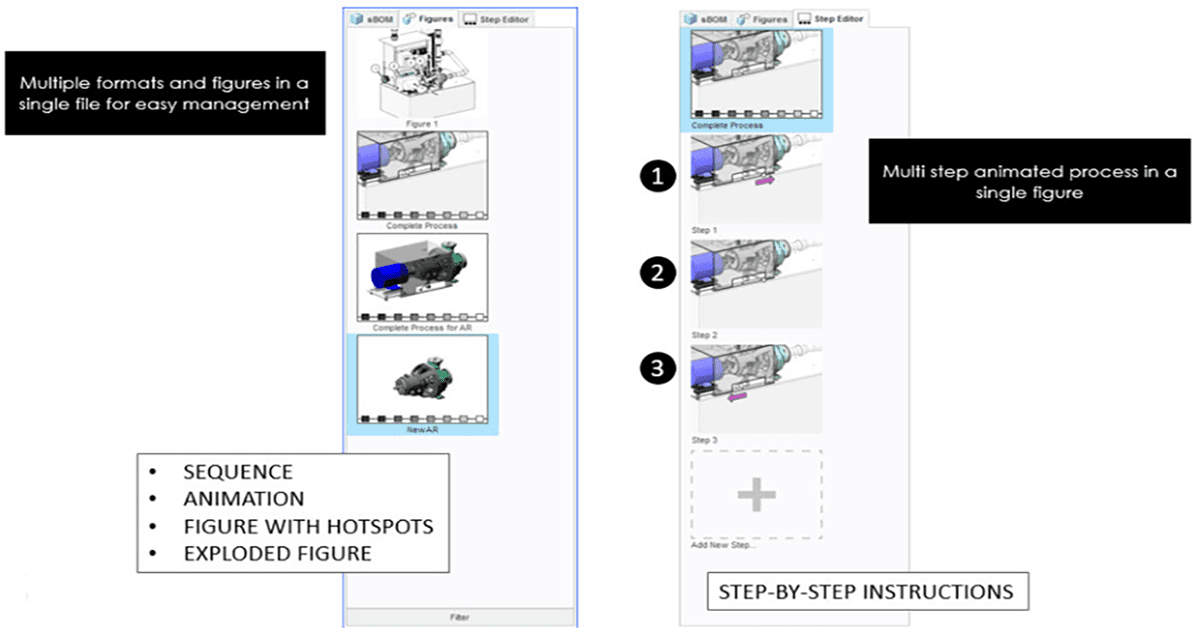 Creo Ilustrate: Easy creation of technical Illustrations - Arsandis GmbH