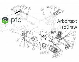 Arbortext IsoDraw | Produce CAD-Illustrations | Arsandis GmbH
