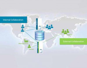 Windchill ProjectLink | Project Management | Arsandis GmbH