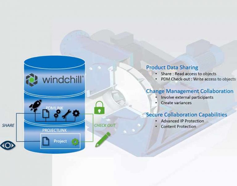 Windchill ProjectLink | Project Management | Arsandis GmbH