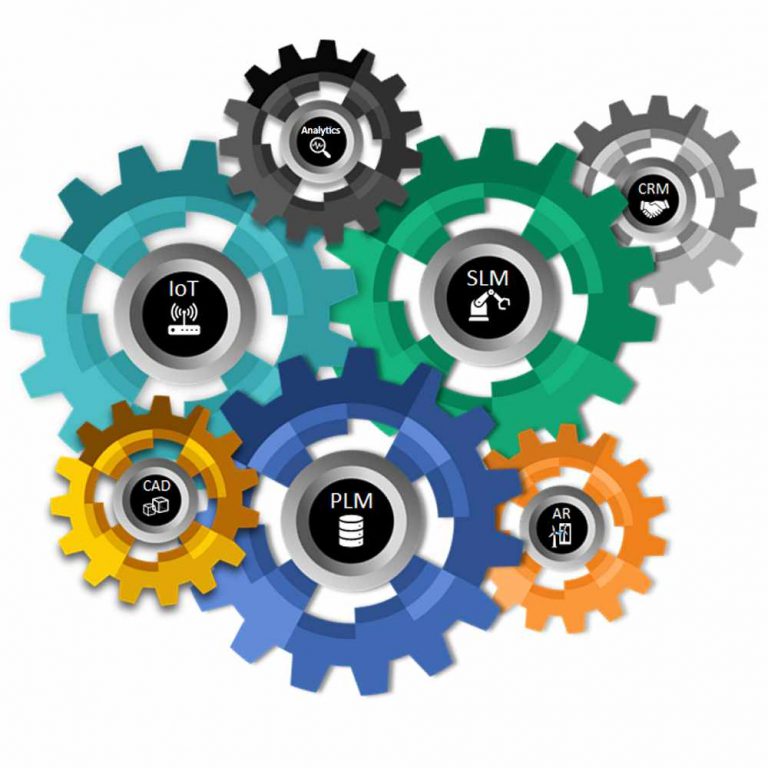 Arsandis GmbH - Professional IT-Consulting for PLM, SLM, AR and IoT