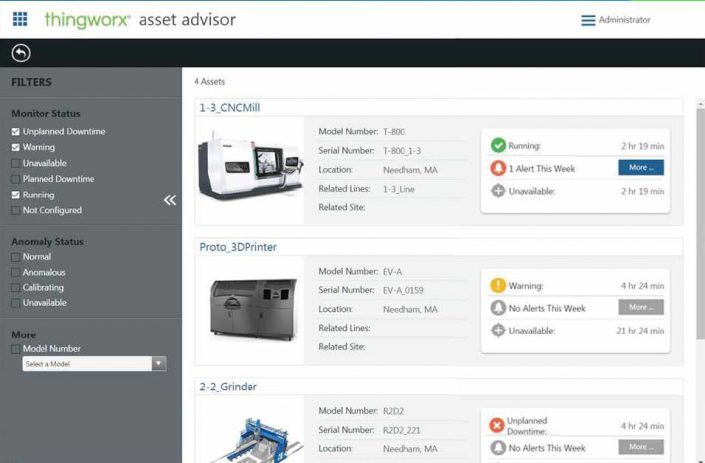 ThingWorx Asset Advisor - Start your Industry 4.0 Journey | Arsandis