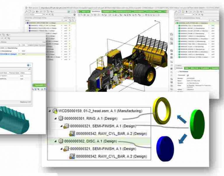 Windchill PDMLink | Product Data Management | Arsandis GmbH