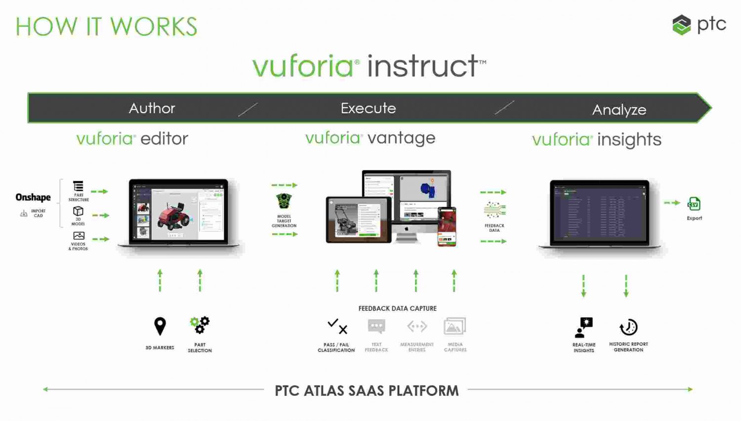 Vuforia Instruct | Optimize Inspections | Arsandis GmbH