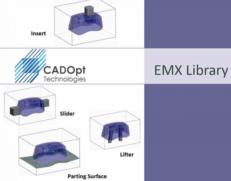 CAD Add-Ons for Creo, Solidworks, Inventor,... | Arsandis GmbH